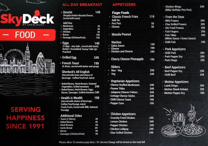 SkyDeck By Sherlocks Menu and Price List for Central Bangalore ...