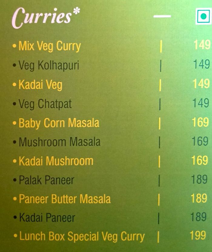 Lunch Box Menu And Price List For Madhapur Hyderabad Nearbuy lunch-box-menu-and-price-list-for-madhapur-hyderabad-nearbuy