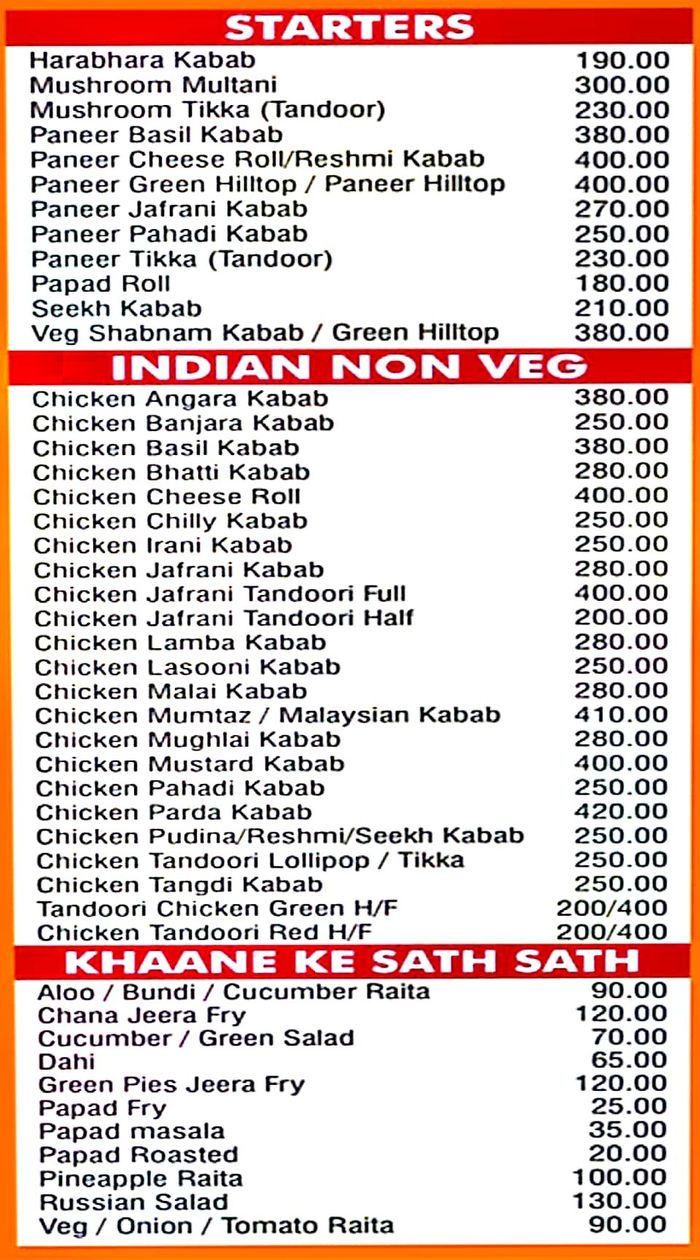 Pappu Da Dhaba Menu and Price List for Thane West, Thane | nearbuy.com