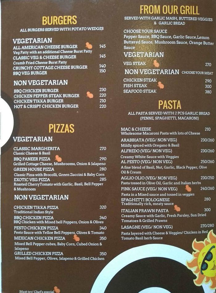 Art Blend Cafe Menu and Price List for HSR Layout, Bengaluru | nearbuy.com