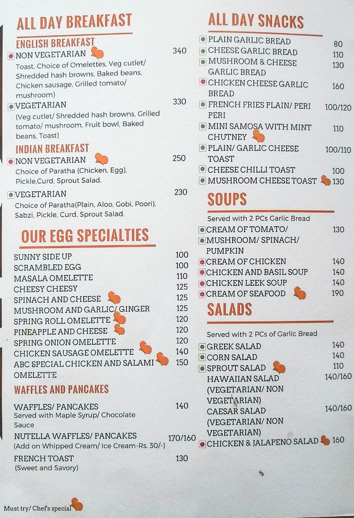 Art Blend Cafe Menu and Price List for HSR Layout, Bengaluru | nearbuy.com