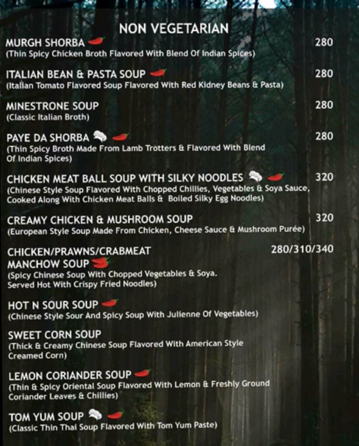 Rainforest Resto Bar Menu And Price List For Thane West Thane rainforest-resto-bar-menu-and-price-list-for-thane-west-thane
